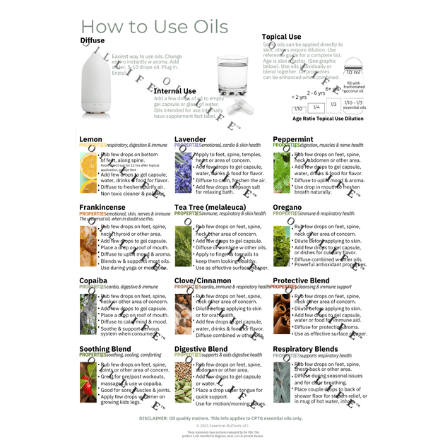OTC Essential Oil Comparison Handout Sheet - Oil Life